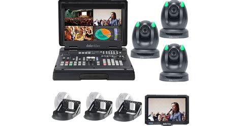 Image result for Production Video Systems