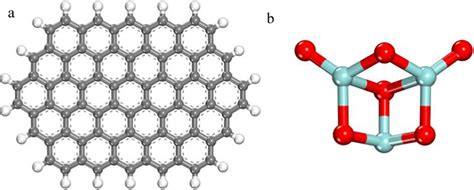 Image result for ZrO2 Block