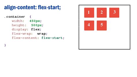 Image result for Align-Self CSS