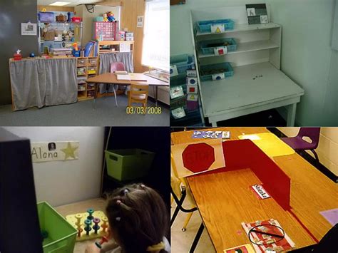 Image result for Structured Teaching