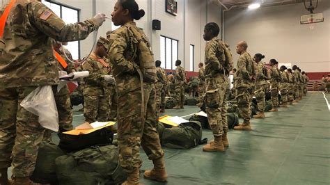 Image result for DoD FMS Process