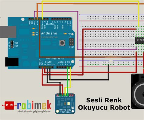 Image result for Color Sensor Programming Robo
