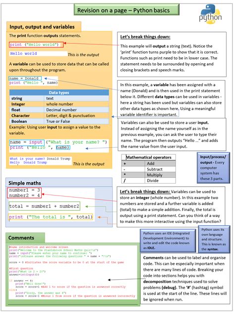 Image result for Python Basics and Work Out