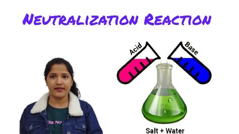 Image result for Nutralization Reaction