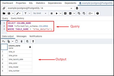 Image result for Postgres Table