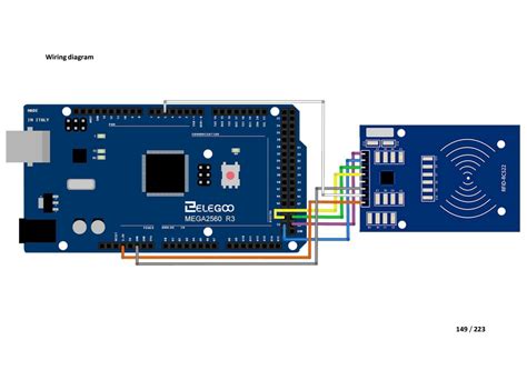 Image result for RFID Arduino Mega