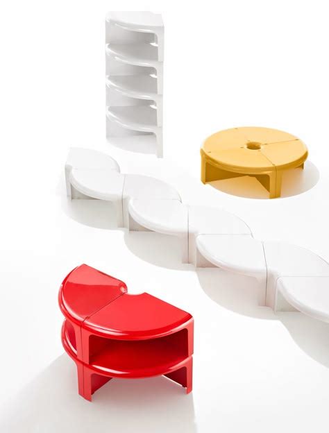 Image result for Module Design Example