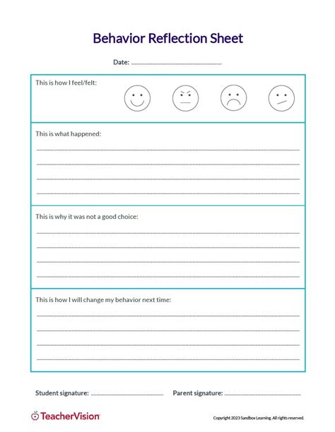 Image result for Behavior Reflection