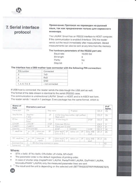 Serial Interface Protocol Laura Smart | PDF