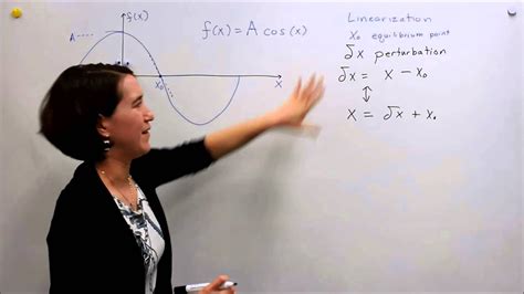 Image result for Linearize Auto Control