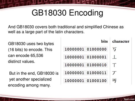 Image result for Base 2 Definition Computer Science