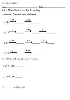 Image result for Module 5 Lesson 1