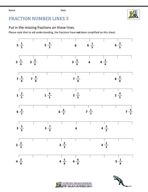 Image result for Fraction Patterns Adding Number Line