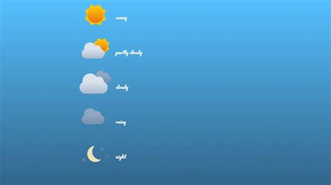 Image result for CSS Weather Loading Animation