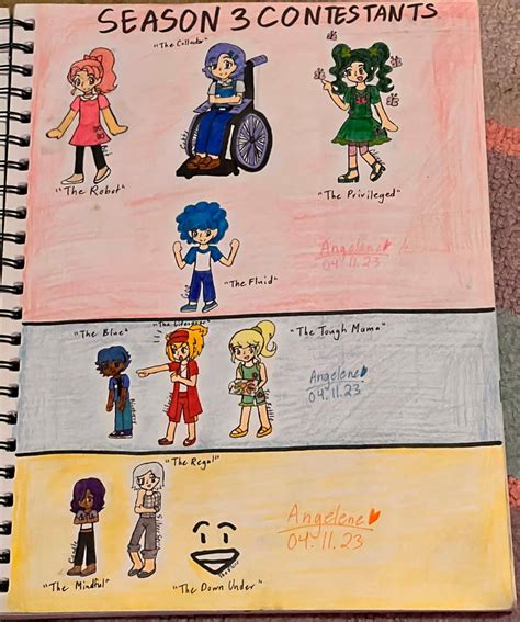 Image result for Inanimate Insanity Invitational Characters