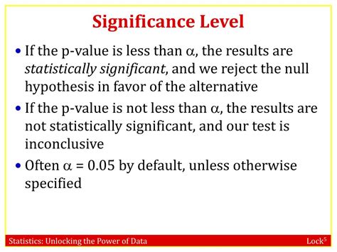 Image result for Significance Level in Hypothesis Testing