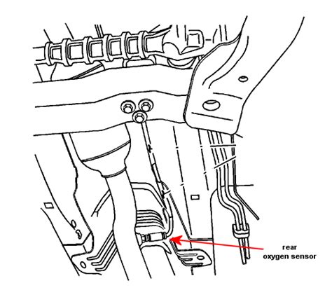 Image result for Upstream O2 Sensor Location 05 Saturn Ion
