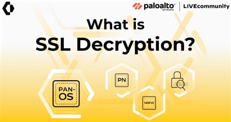 Image result for How to Decrypt Open SSL Files