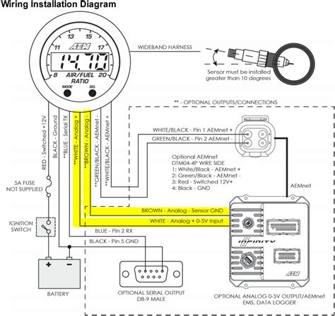 Image result for Wideband O2 Sensor Voltage Chart Bosch