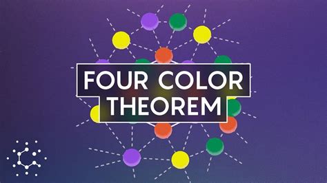 Image result for 4 Coloring Problem
