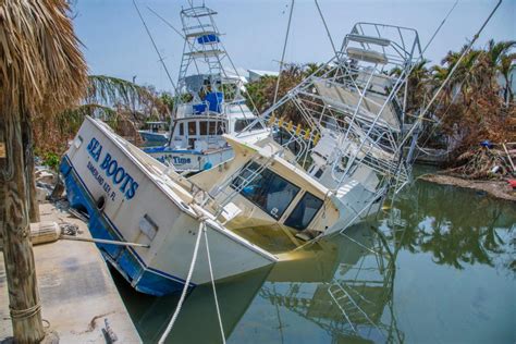 Image result for What Is Capsizing