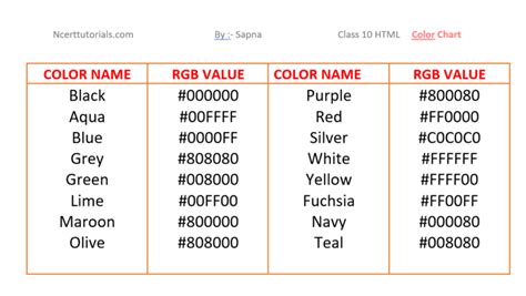 Image result for Color Chart for Computer