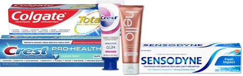 Image result for Sensitive Teeth Toothpaste