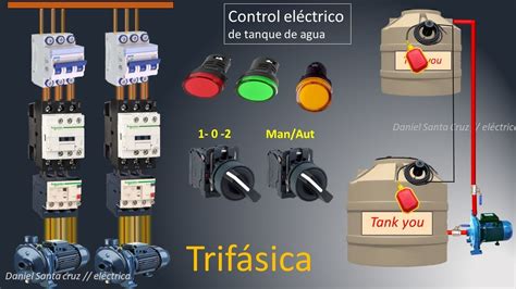 Image result for Control Manual Y Automatico
