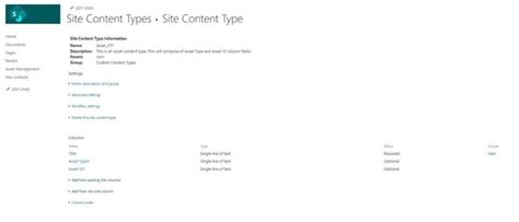Image result for SharePoint Content Types Best Practices