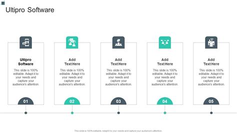 Image result for UltiPro Software