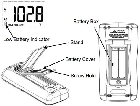 Image result for Test PowerPoint Multimeter