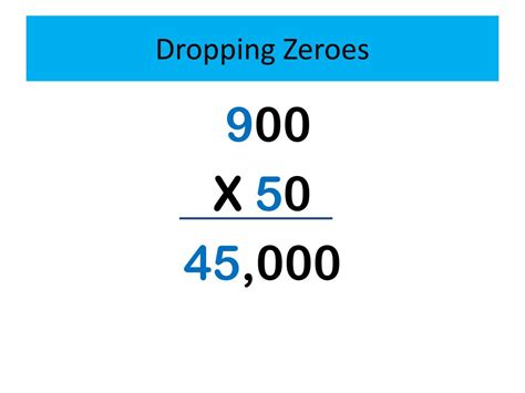 Image result for Multiplication Patterns Video