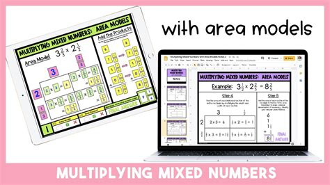 Image result for Area Model Multiplying Mixed Numbers