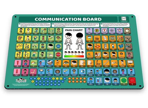 Image result for Sign Language Communication Board