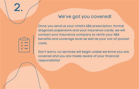 Image result for ABA Intake Process