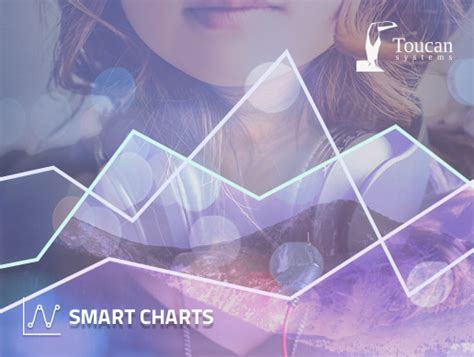 Image result for Unity Chart