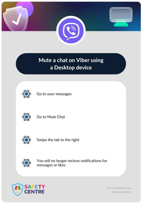 Image result for Viber Block Sign