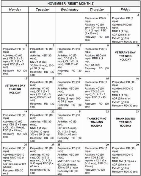 Image result for Army Basic Training Daily Schedule