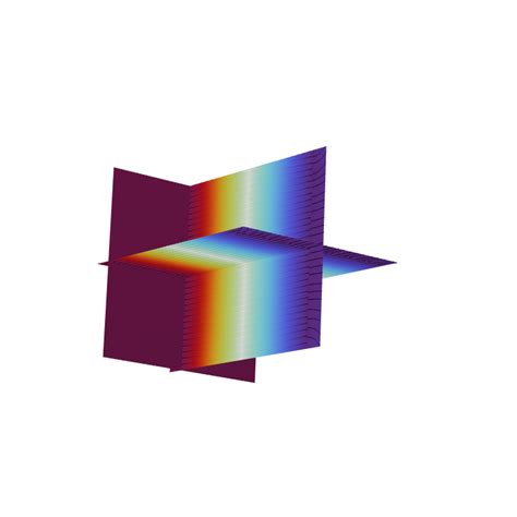Image result for Tutorial for COMSOL
