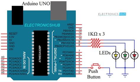 Image result for Multitasking with Arduino and LCD