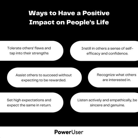 Image result for Example of a Power User