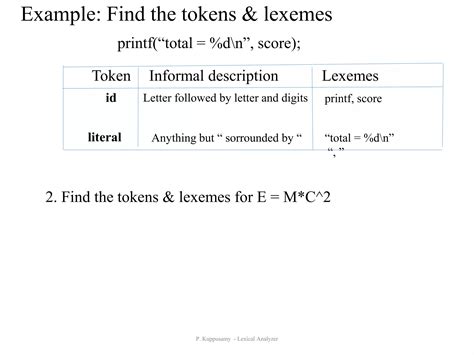 Image result for Lexical Analysis Example