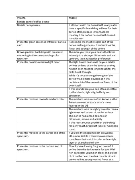 Image result for Roblox Roast Script Pastebin