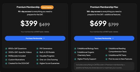 Image result for Dat Prep Course Booster