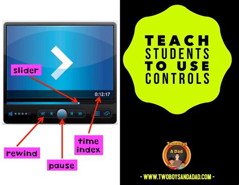 Image result for State Testing Audio