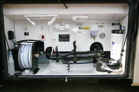 Image result for RV Waste Control Panel