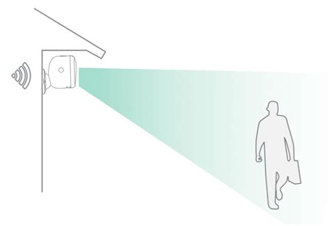 Image result for Smart Camera Instructions