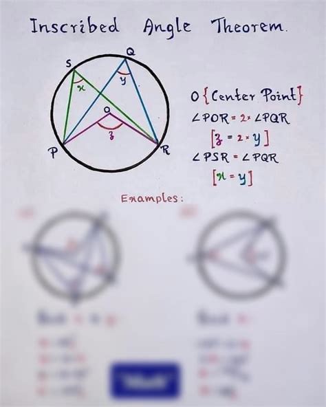 Image result for Inscribed Angle Theorem Proof