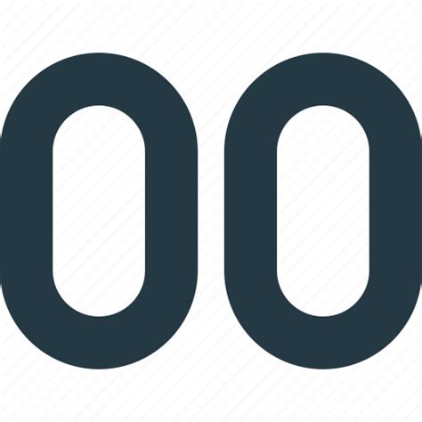 Image result for Java Double Zero