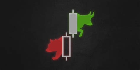 Image result for Japanese Candlestick Pattern